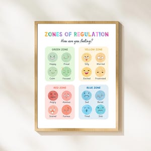 Zones of Regulation Poster, How Are You Feeling? Regulate Emotions ...