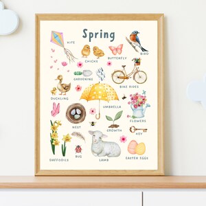 Spring Season Print, Educational Poster, Watercolour Seasonal Artwork ...