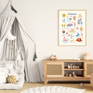 Seasons Print, Educational Poster, Watercolor Four Season Artwork ...