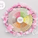 Editable Flavor Tasting Wheel Template: Printable Aroma Profile Chart ...