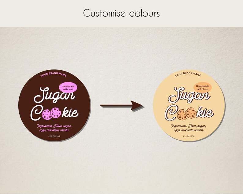 Editable Cookie Label Template: Round Bakery Sticker (digital Download ...