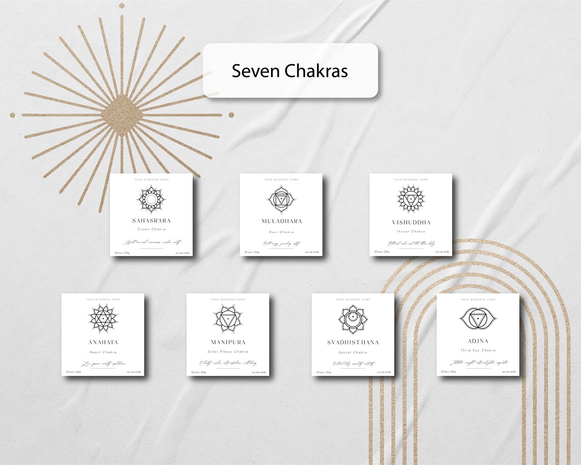 Editable Chakra Candle Label Template, Minimalist Luxury Chakra Candle ...