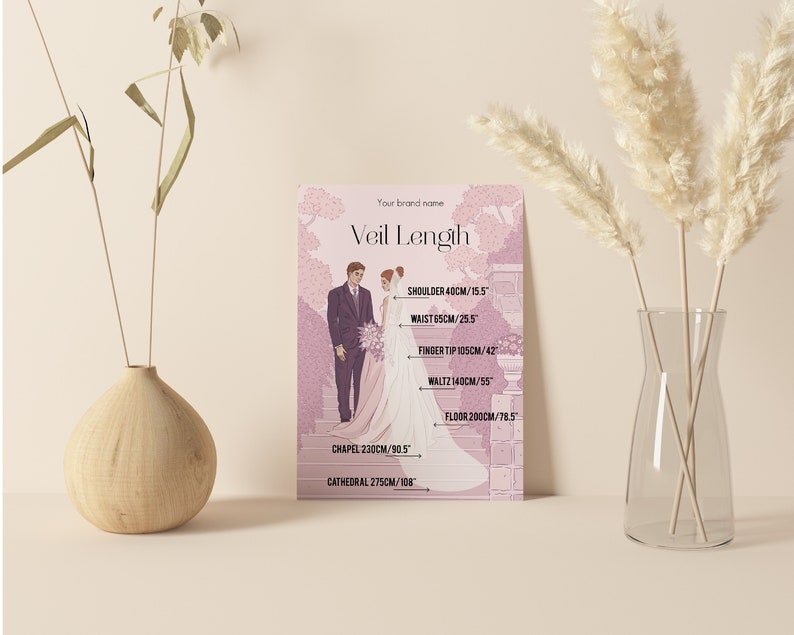 Editable Veil Length Size Chart Template, Printable Wedding Veil Size ...