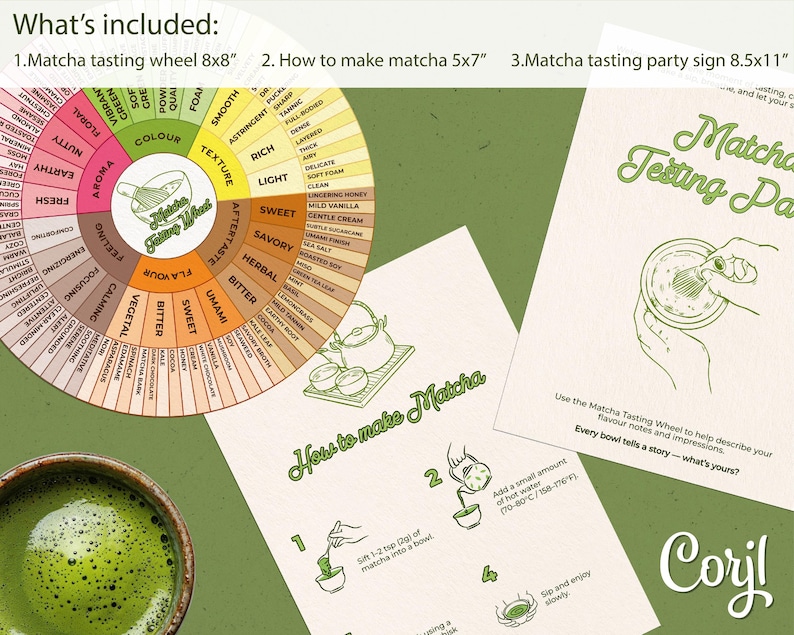 Editable Matcha Flavor Wheel Template: Matcha Tasting Party Printables ...