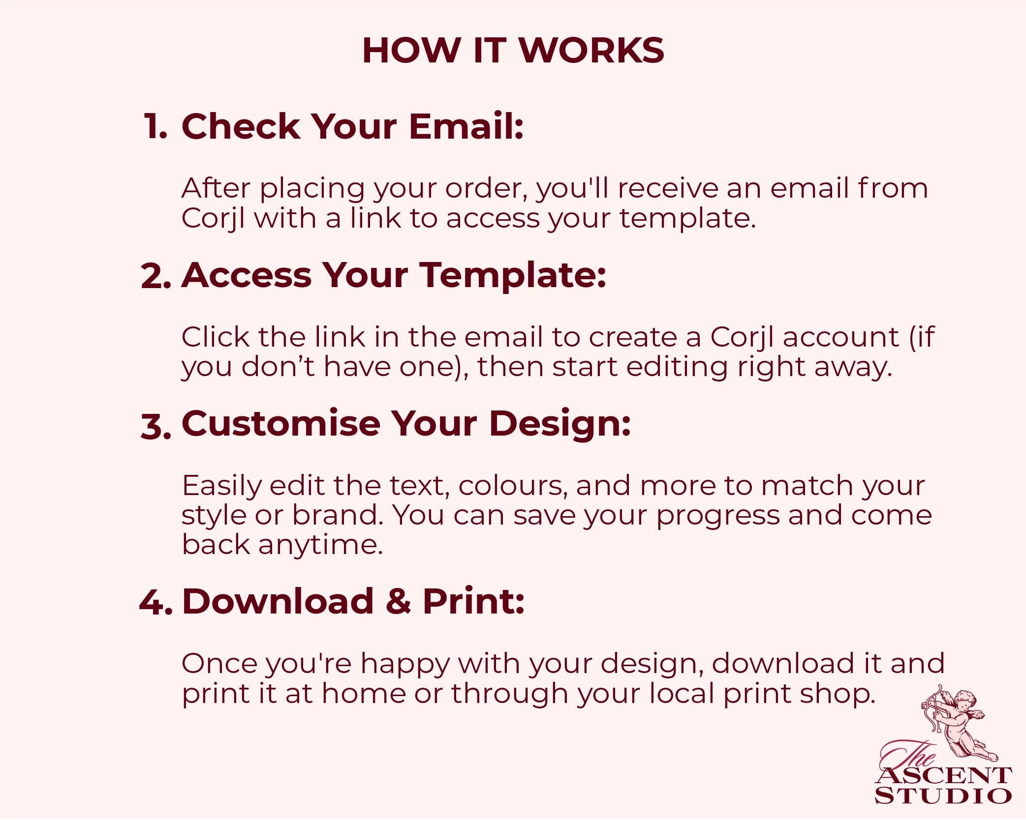 Editable Scent Profile Chart Template: Fragrance Visual Guide (instant ...