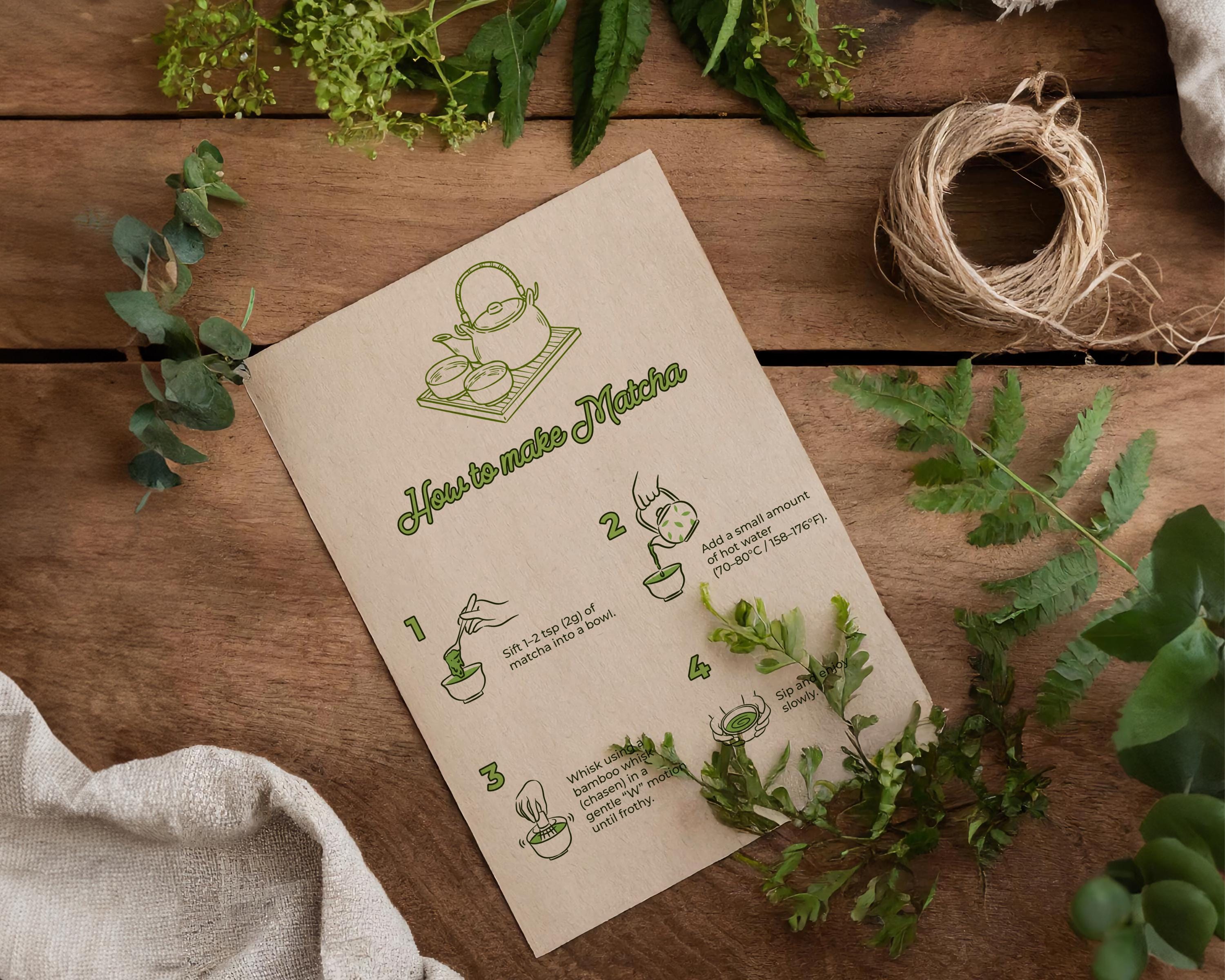 Editable Matcha Flavor Wheel Template: Matcha Tasting Party Printables ...