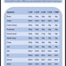 Common Conversions Chart - Etsy