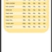 Common Conversions Chart - Etsy