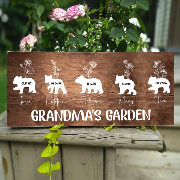 Grandma Wood Sign - Etsy