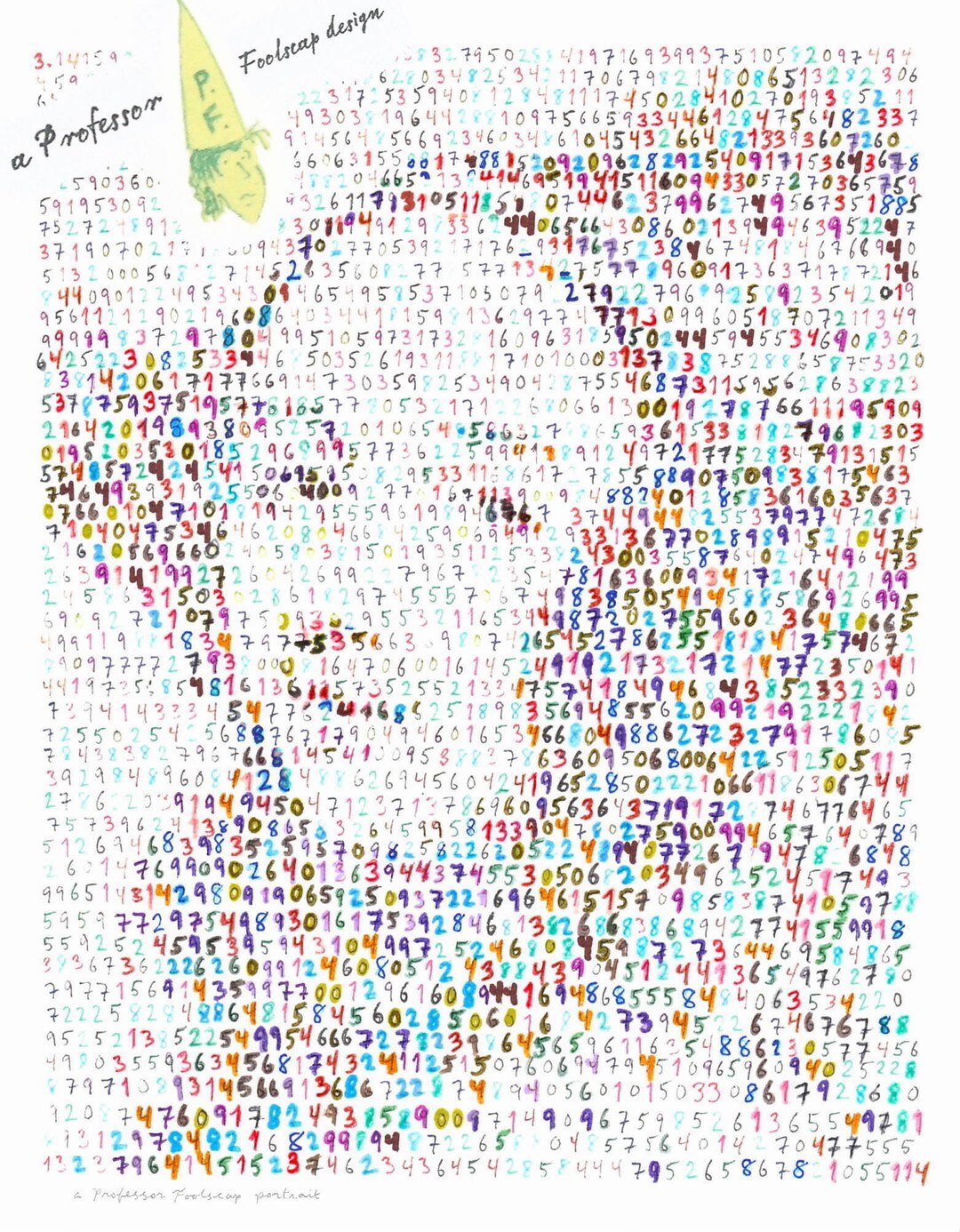 Mathematicians Pi Portrait Poster: Hand-written Art (digital Download ...