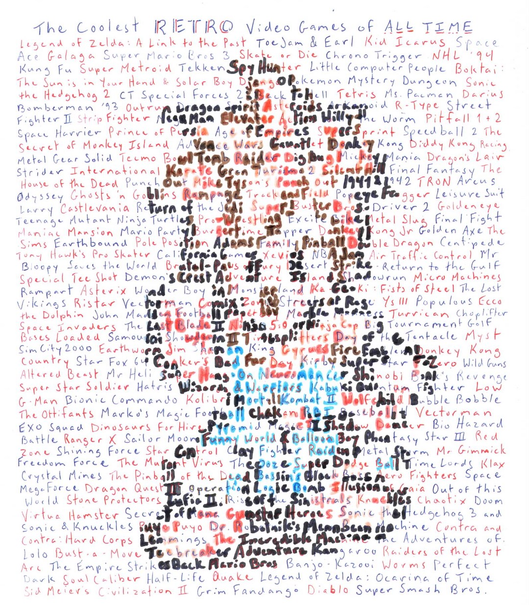 Five Retro NES Games, Digital Posters of the Most Popular 100 Best ...