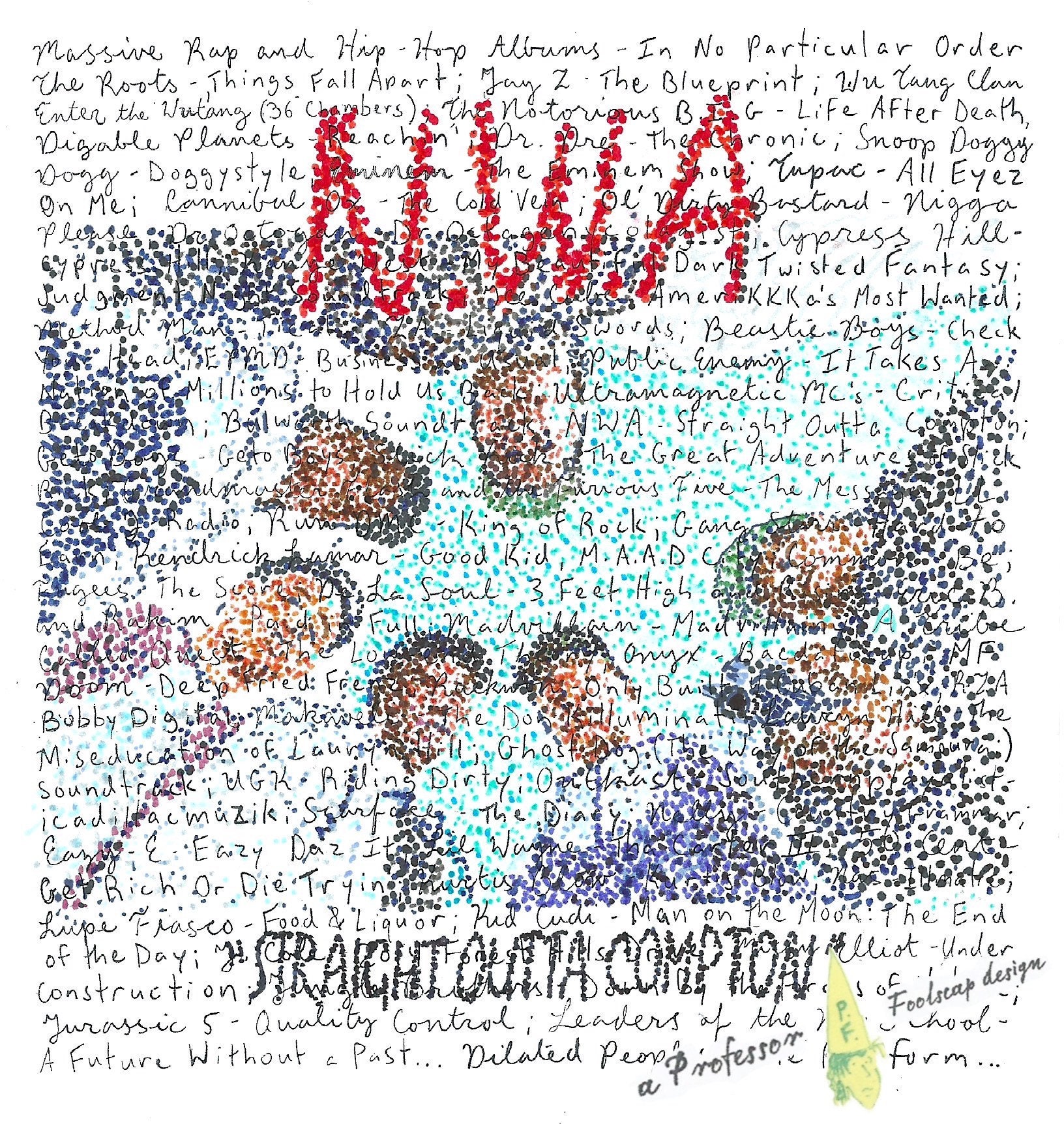 NWA Poster, Professor Foolscap Album Cover, Digital Version for Home ...