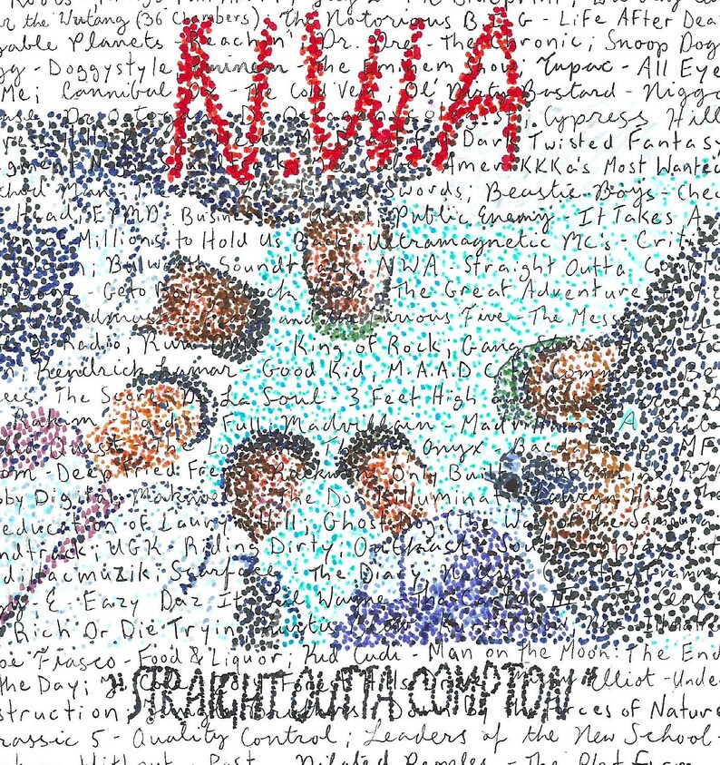 NWA Poster, Professor Foolscap Album Cover, Digital Version for Home ...