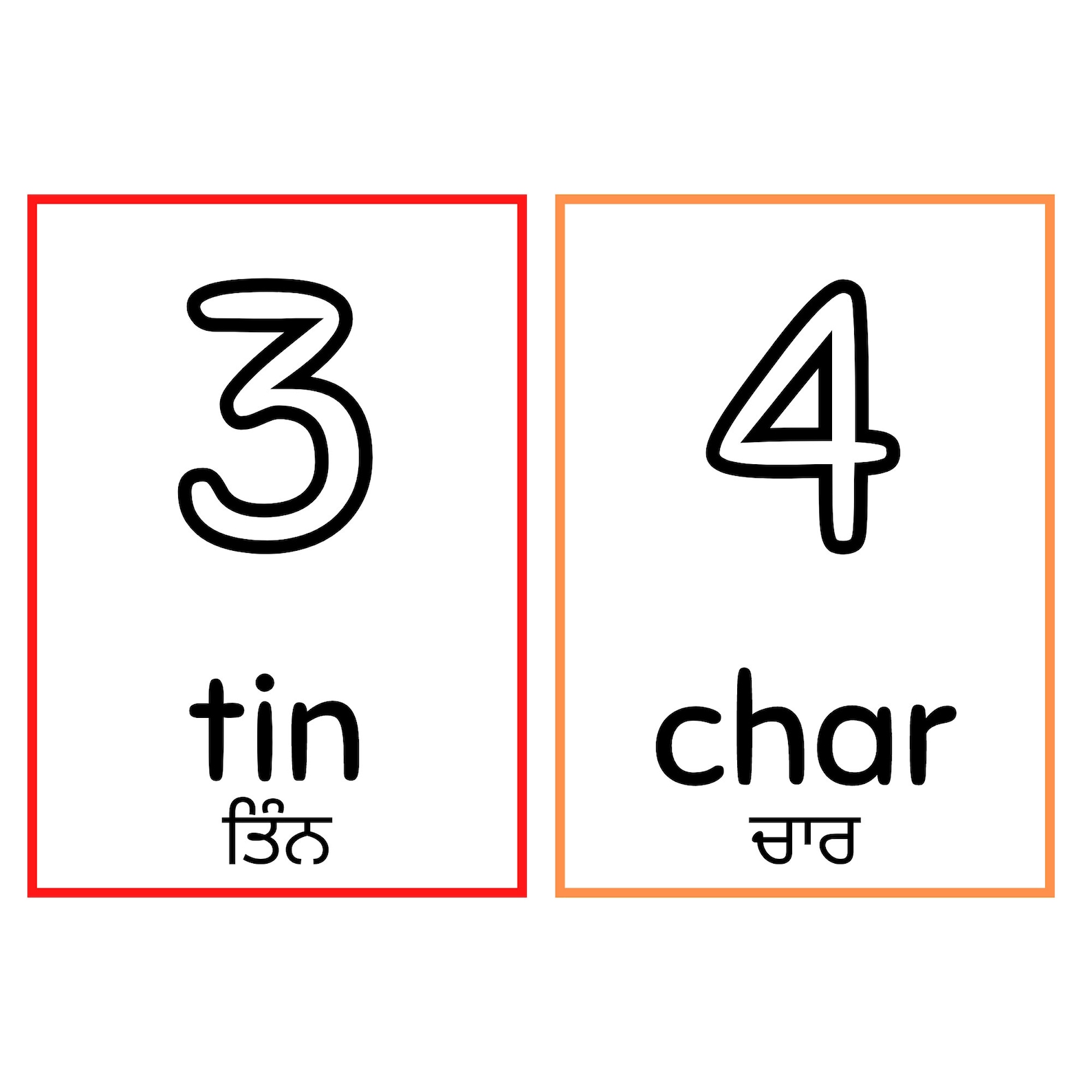 Punjabi Flashcards, Learn English/punjabi Numbers, 1 to 100 With ...