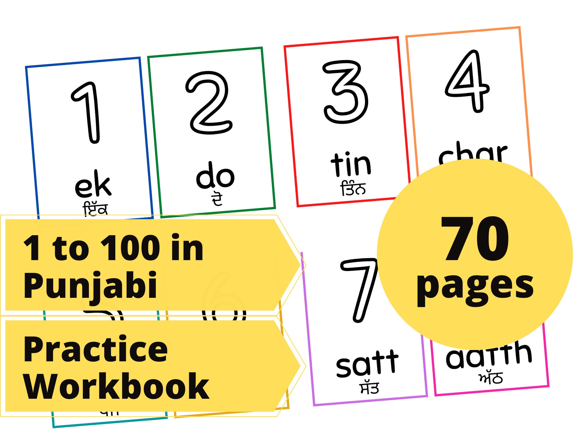 Punjabi Flashcards, Learn English/punjabi Numbers, 1 to 100 With ...