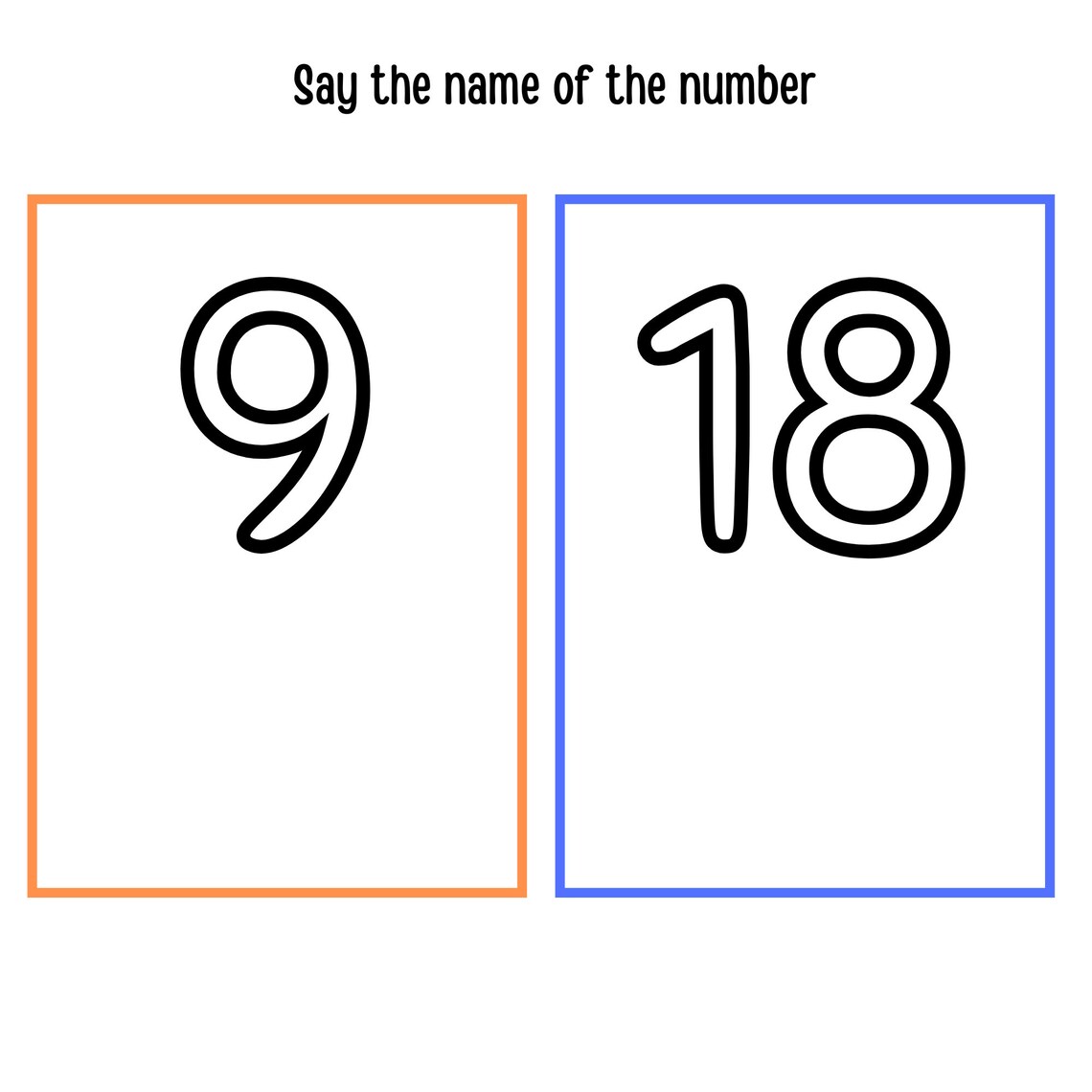 Punjabi Flashcards, Learn English/punjabi Numbers, 1 to 100 With ...