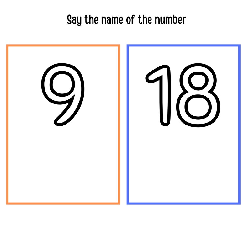 Punjabi Flashcards, Learn English/punjabi Numbers, 1 to 100 With ...