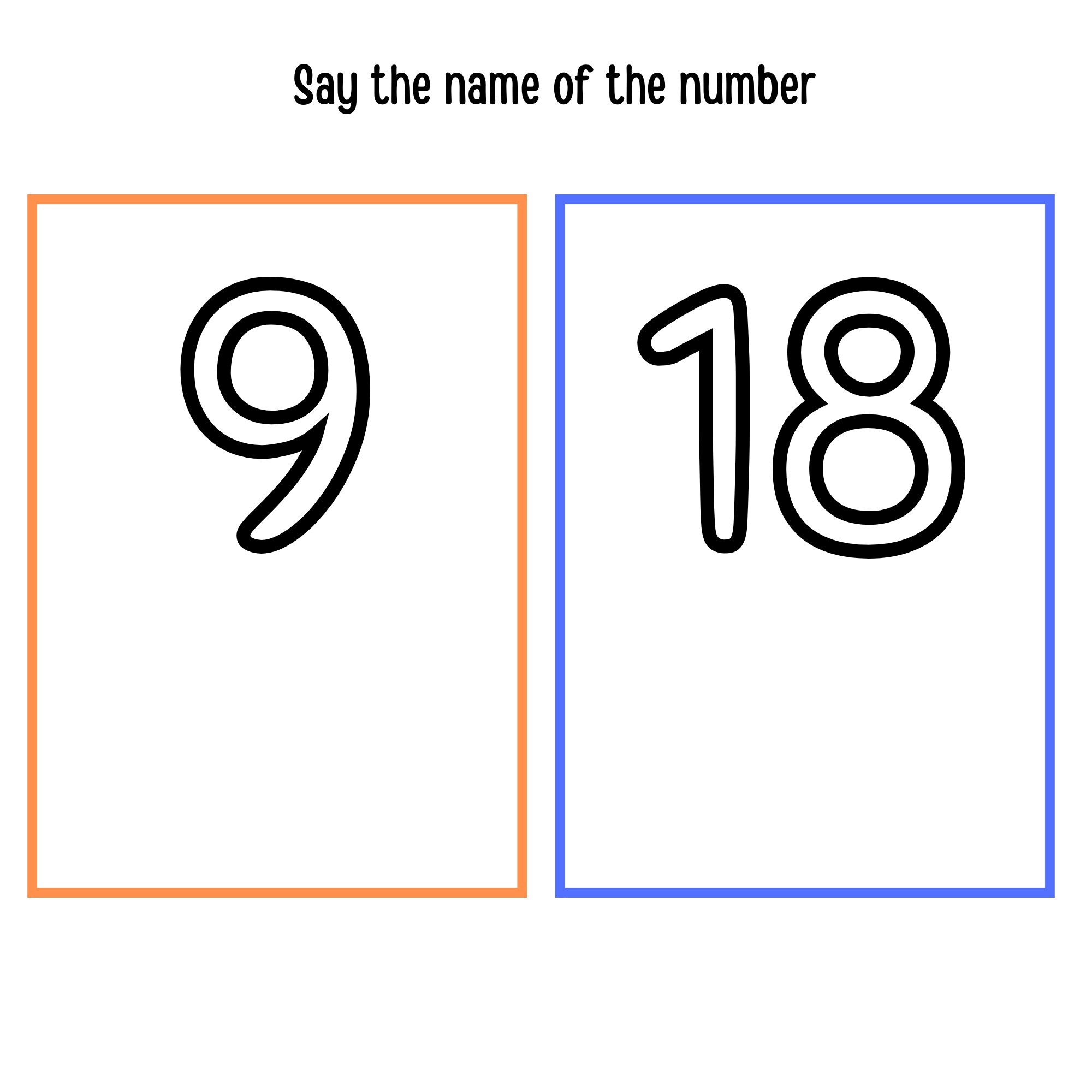 Punjabi Flashcards, Learn English/punjabi Numbers, 1 to 100 With ...