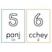 Punjabi Flashcards, Learn English/punjabi Numbers, 1 to 100 With ...