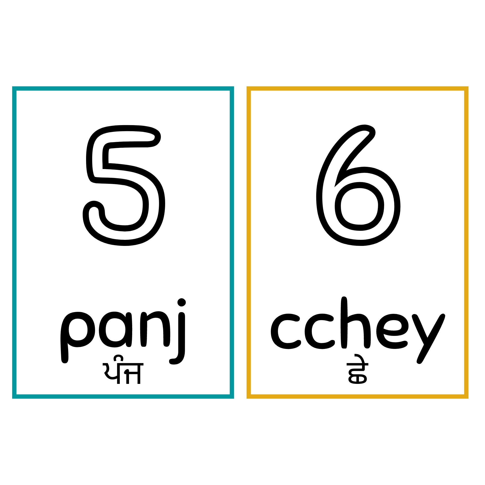 Punjabi Flashcards, Learn English/punjabi Numbers, 1 to 100 With ...