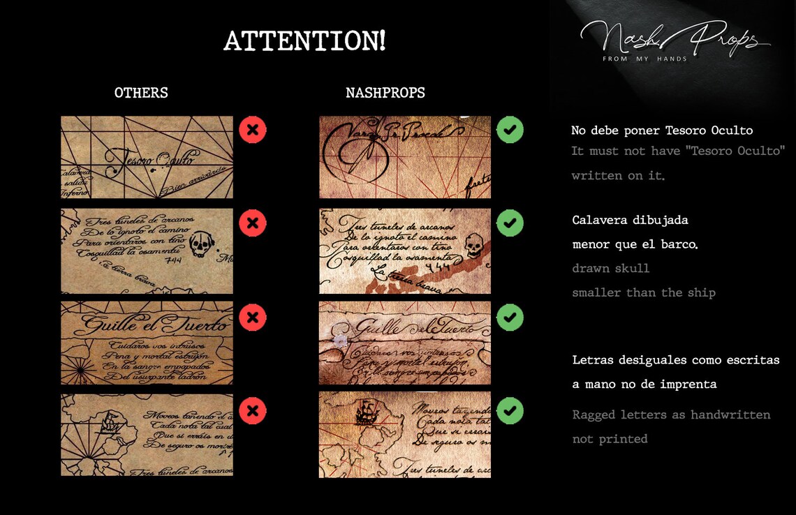 GOONIES MAP Replica of the Goonies Map Handmade From the - Etsy Canada