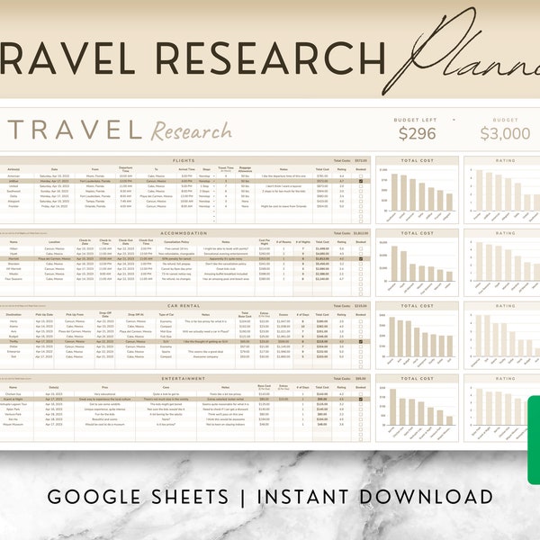 Trip Comparison Spreadsheet - Etsy