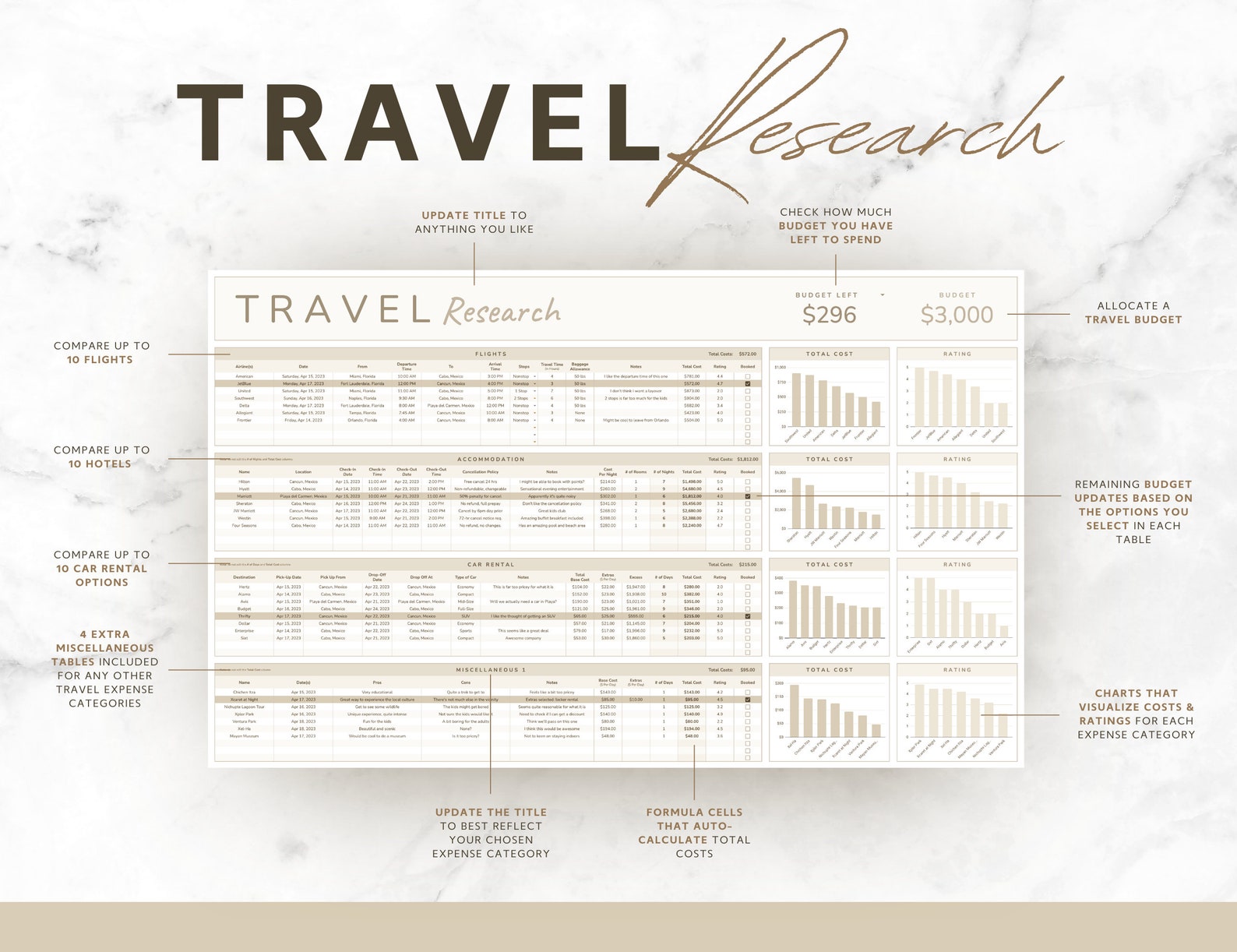 Travel Research Comparison Planner Google Sheets Template, Simple ...