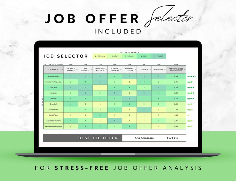 Job Application Tracker Spreadsheet, Template for Google Sheets ... Job Application Tracker Spreadsheet, Template for Google Sheets ...