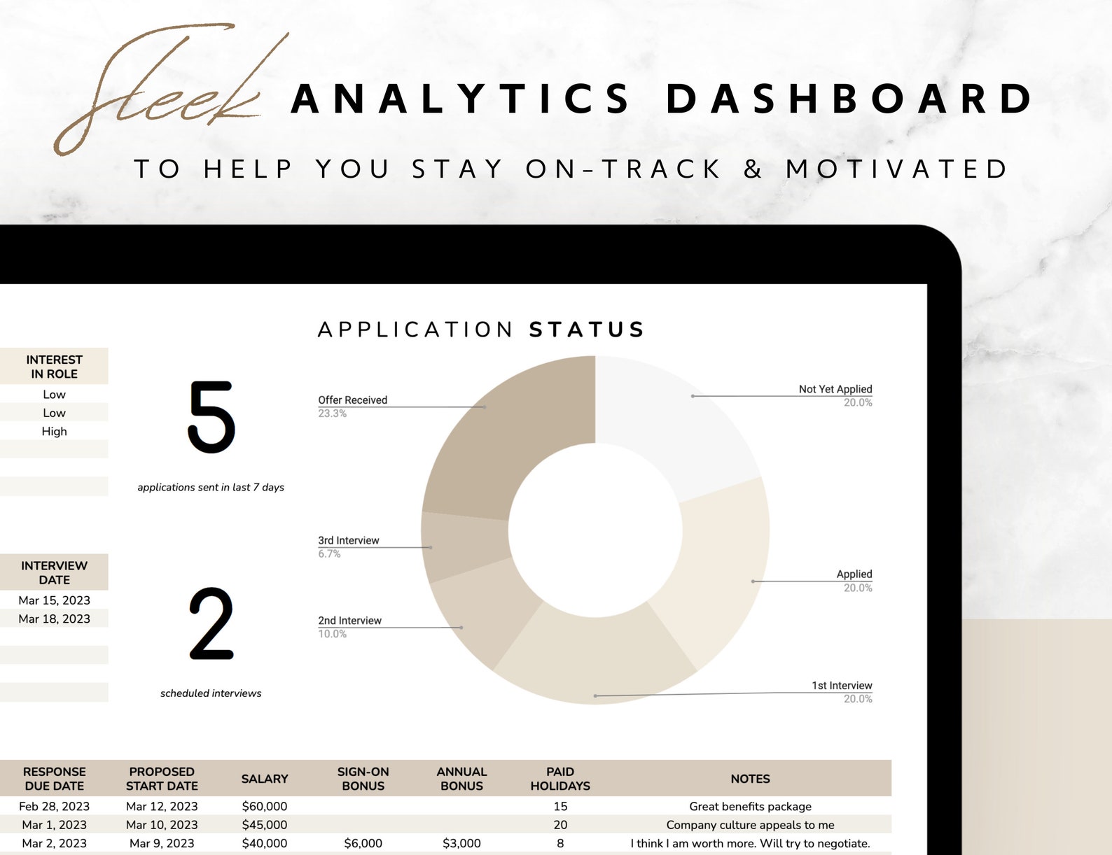 Job Application Tracker, Google Sheets Template, Job Interview Planner ...
