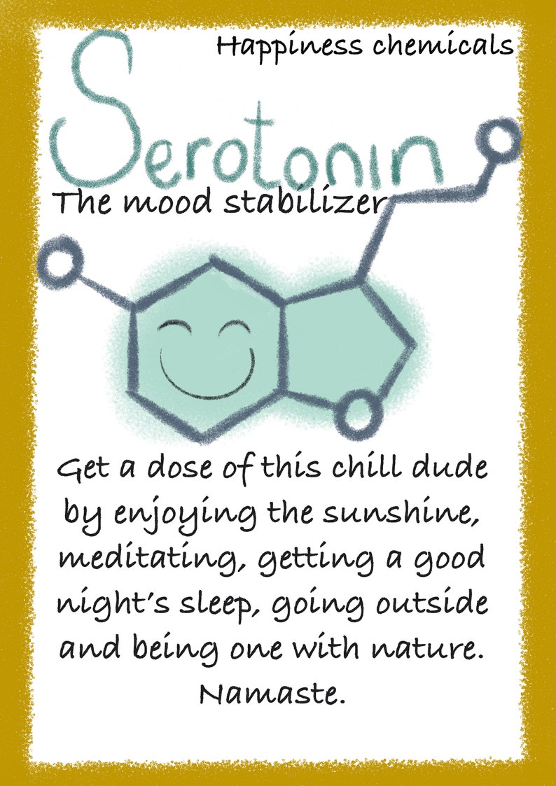 Dopamine- Serotonin- Oxytocin - Wall Art / Poster - Chemical Symbol and ...