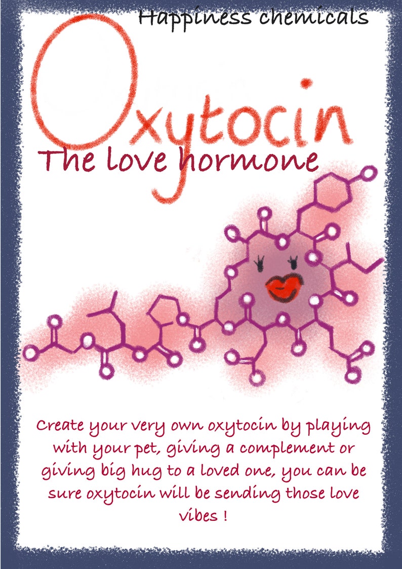 Dopamine- Serotonin- Oxytocin - Wall Art / Poster - Chemical Symbol and ...