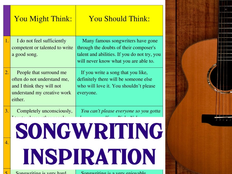Songwriting Motivational Poster Printable Digital - Etsy