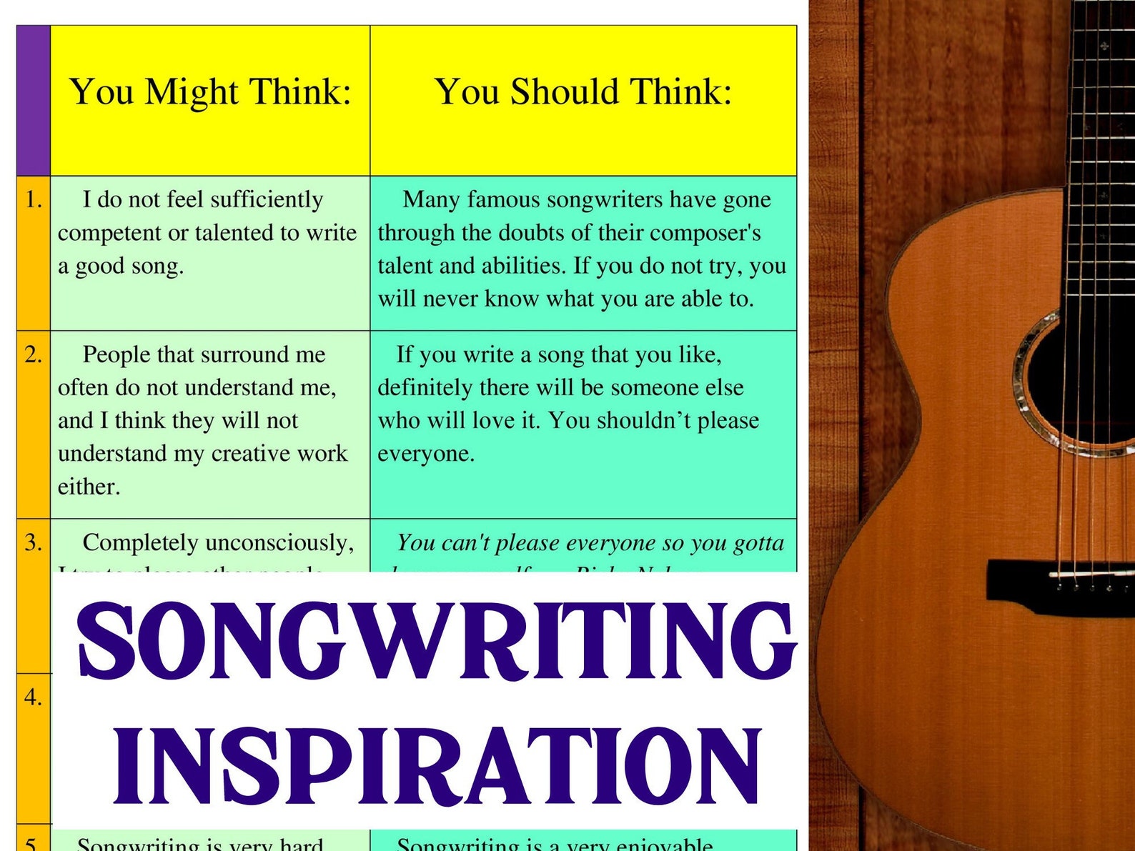 Songwriting Motivational Poster Printable, Digital, Inspiration, Vision ...