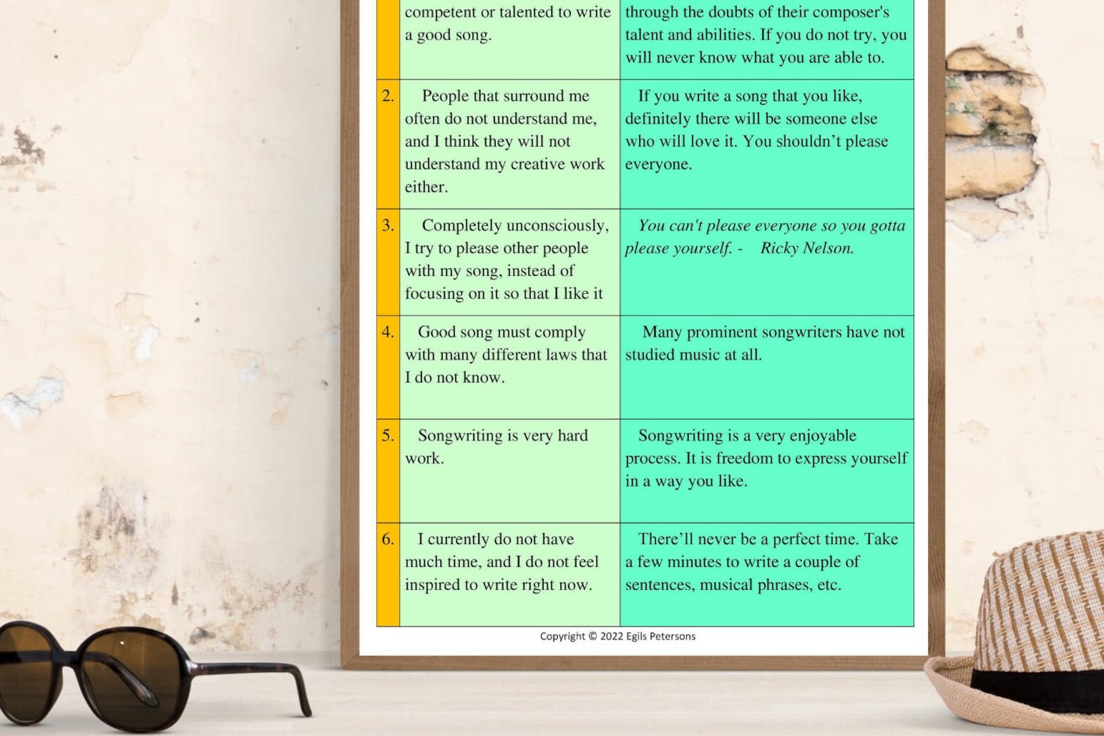 Songwriting Motivational Poster Printable Digital - Etsy