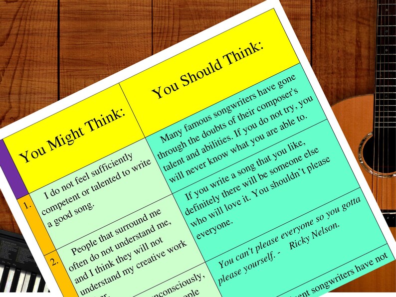 Songwriting Motivational Poster Printable, Digital, Inspiration, Vision ...