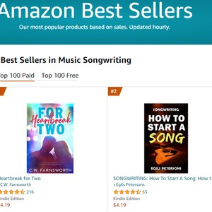 Songwriting Book Printable, How to Write A Song, Tips, Guide ...