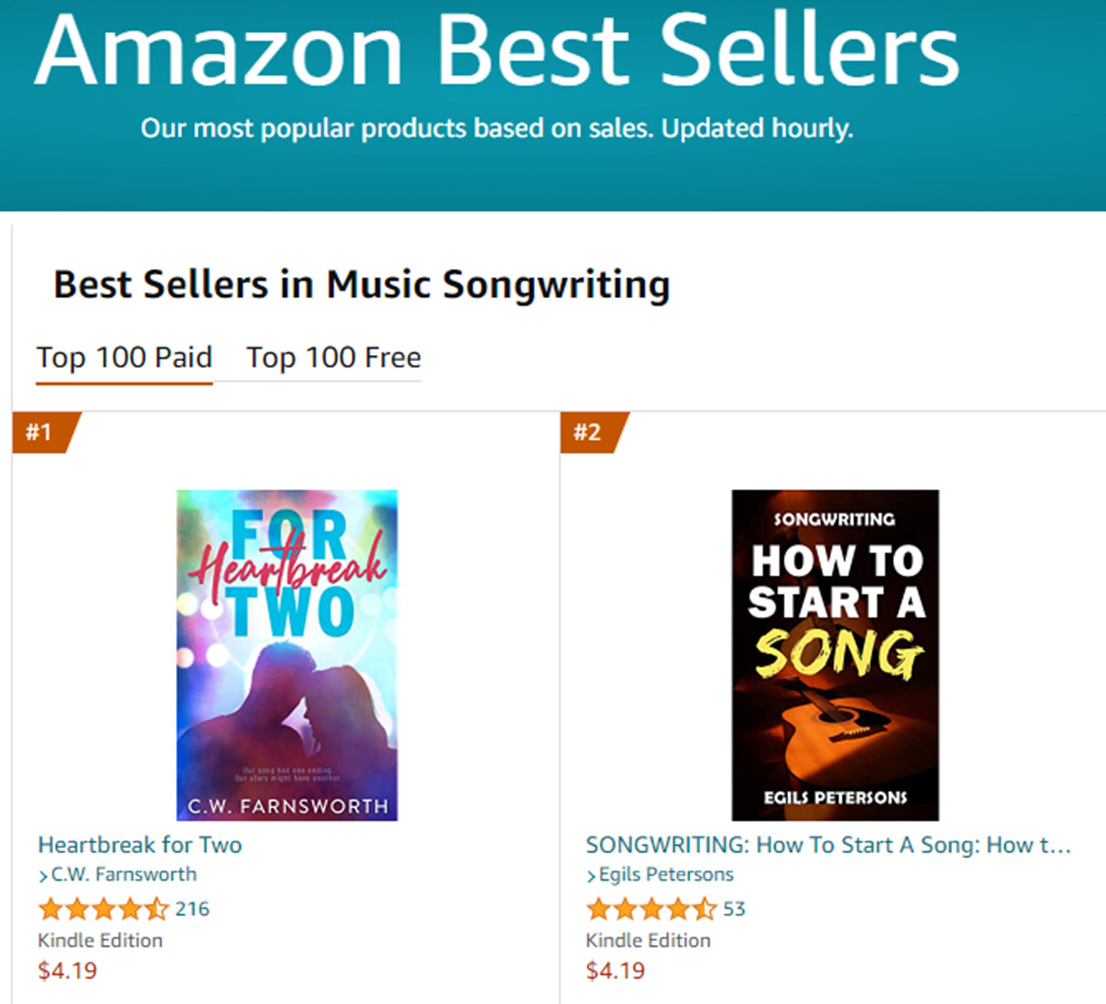 Songwriting Book Printable, How to Write A Song, Tips, Guide ...