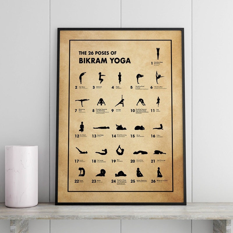 Yoga Poster - Etsy
