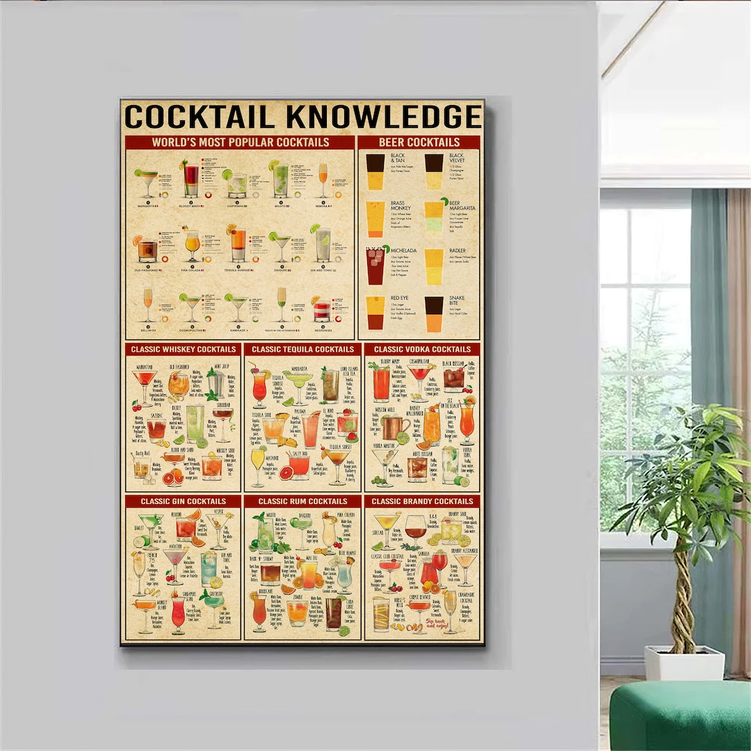 Cocktail Knowledge Poster, Cocktails Poster, Cocktails Art, Cocktail ...