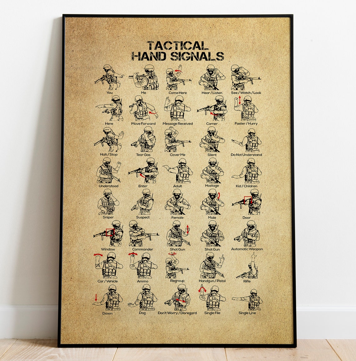 Tactical Hand Signals Poster Military Vintage Poster - Etsy