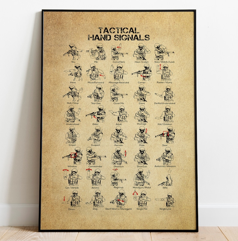 Tactical Hand Signals Poster Military Vintage Poster - Etsy