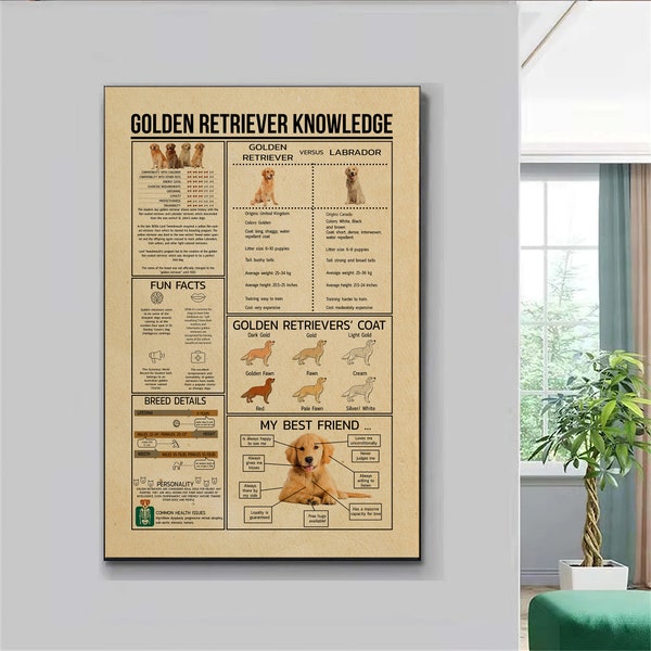 Vintage Golden Retriever Poster - Etsy
