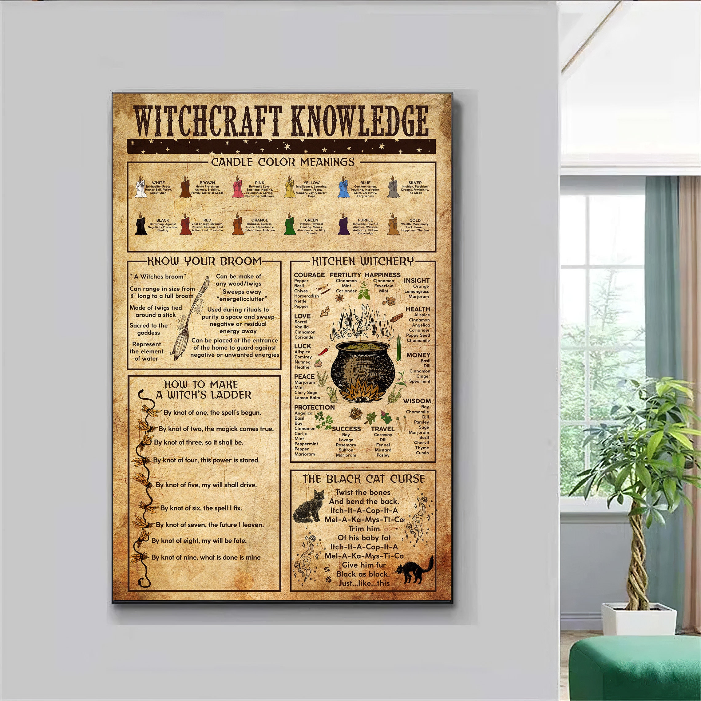 Witchery Knowledge Witchcraft Knowledge Poster Vintage - Etsy