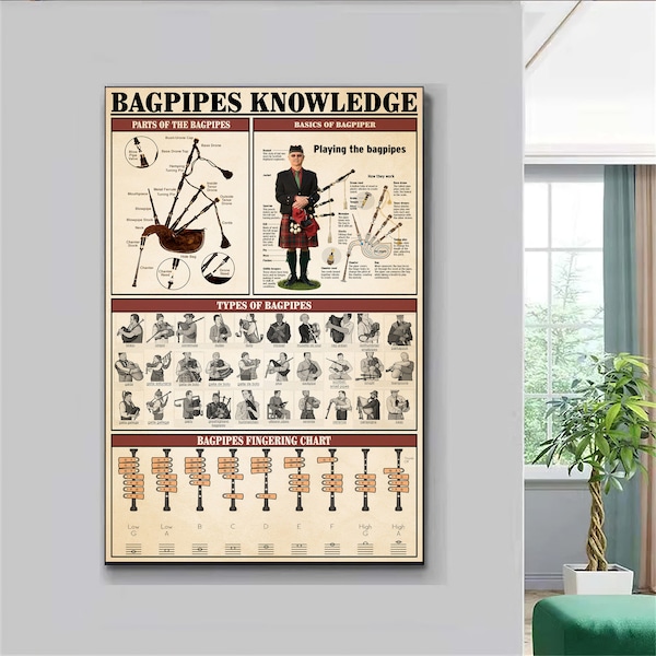Bagpipes - Etsy