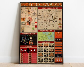 Ninja Knowledge Poster - Etsy