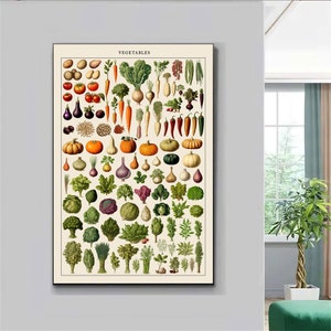 Vegetables Poster, Botanical Poster, Larousse Book Poster, Kitchen Wall ...