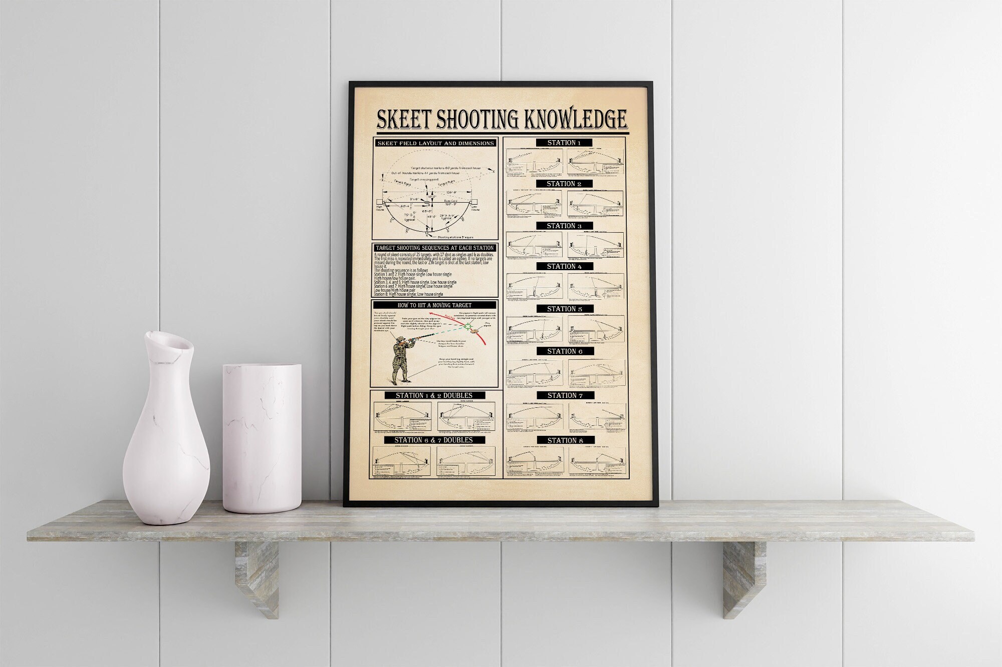 Skeet Field Layout Dimensions