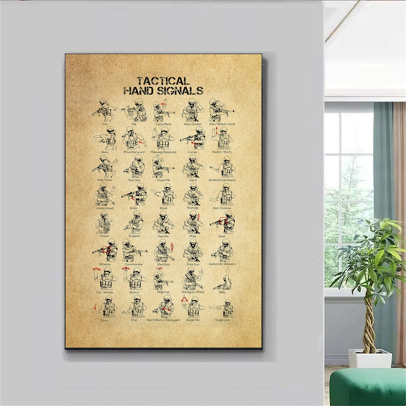 Tactical Hand Signals Poster, Military Vintage Poster, Military Gifts ...