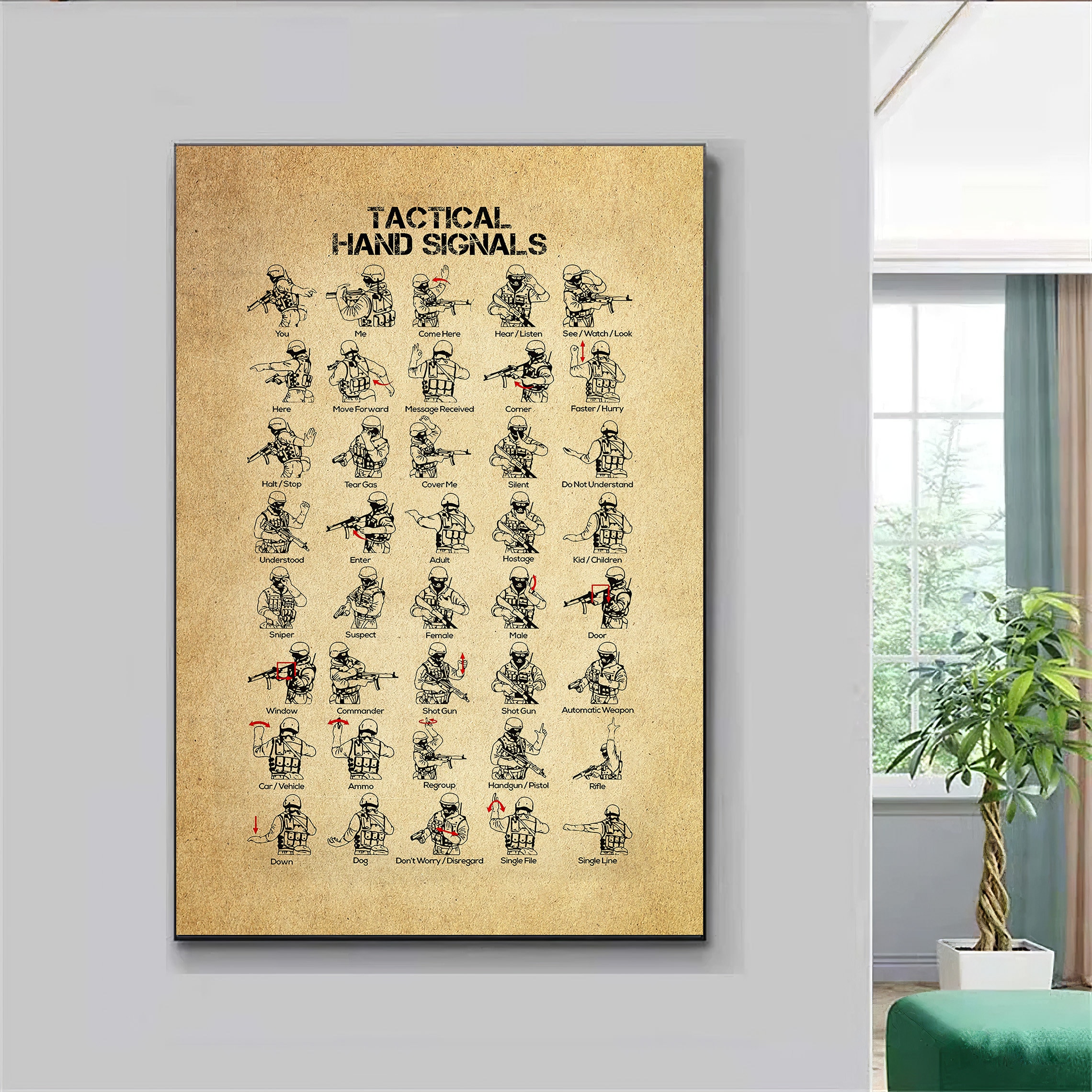 Tactical Hand Signals Poster, Military Vintage Poster, Military Gifts ...