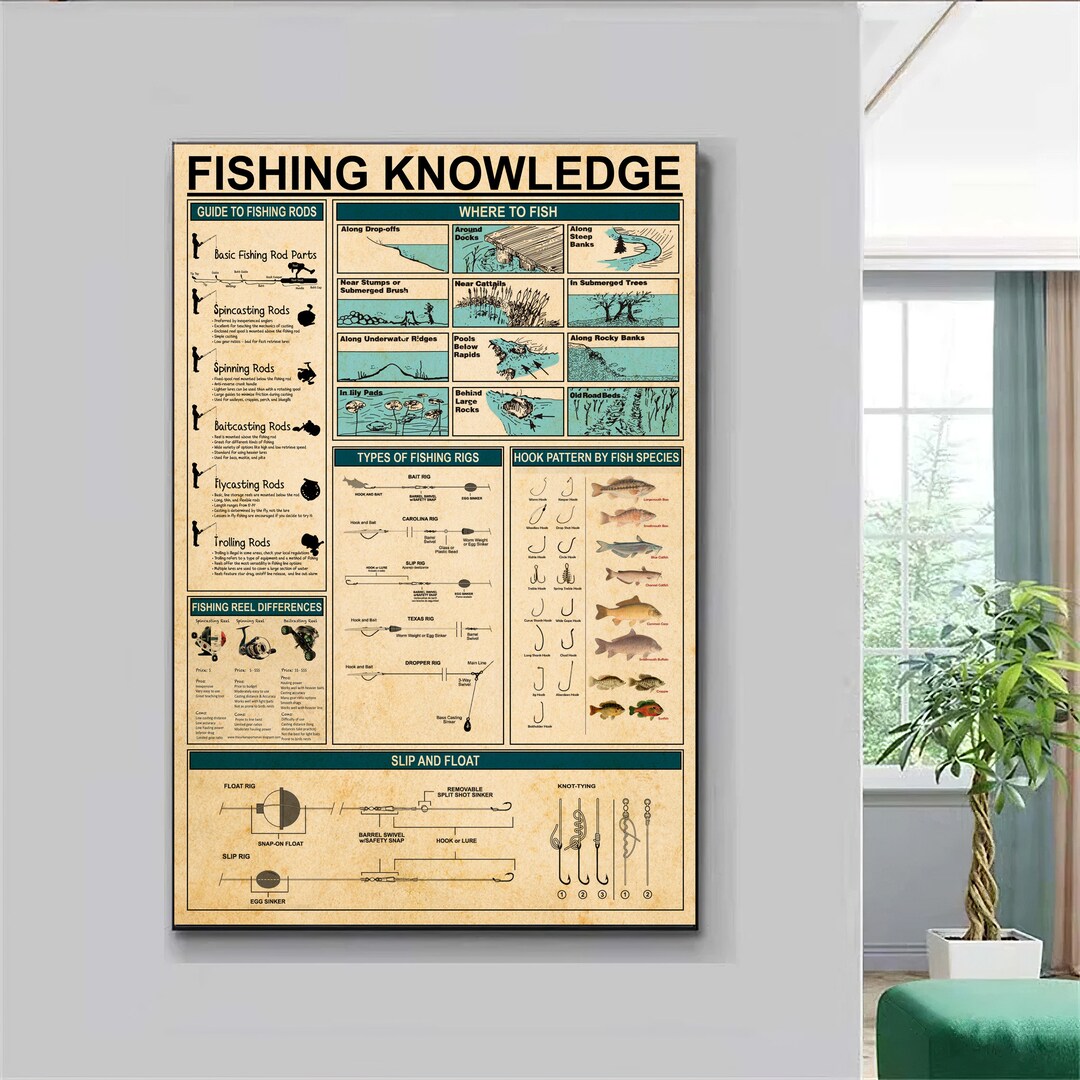 Fishing Knowledge Poster, Love Fish Poster, Fisherman Gifts, Knowledge ...